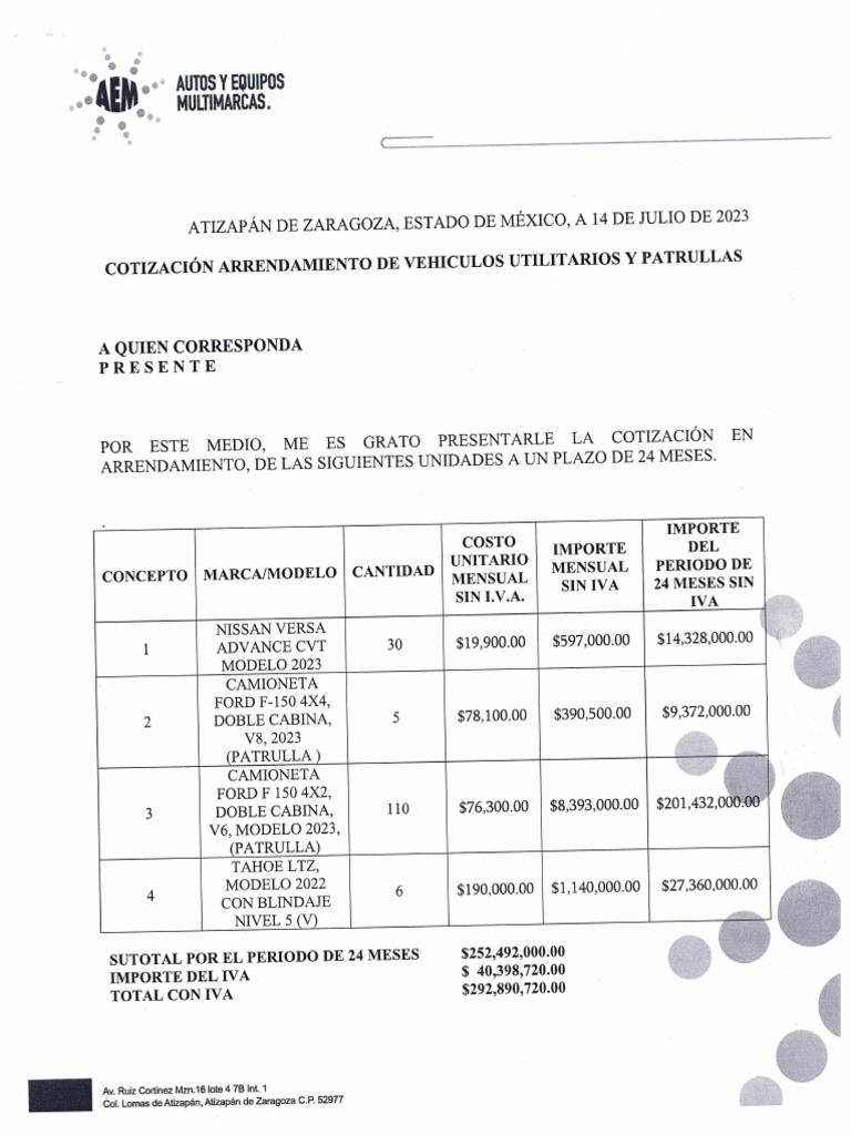 Autos y Equipos Multimarcas | PDF