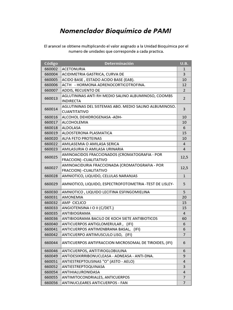 Nbu Pami | PDF | Sangre | Especialidades Medicas