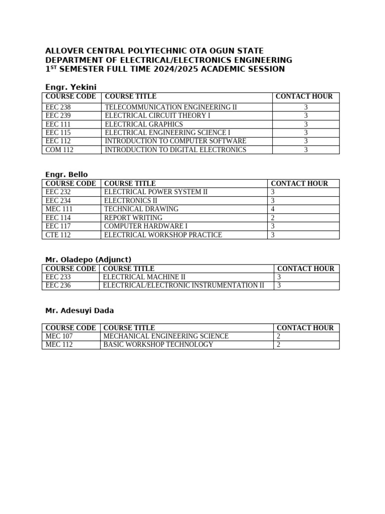 Acp 1ST 2425 Course Allocation | PDF