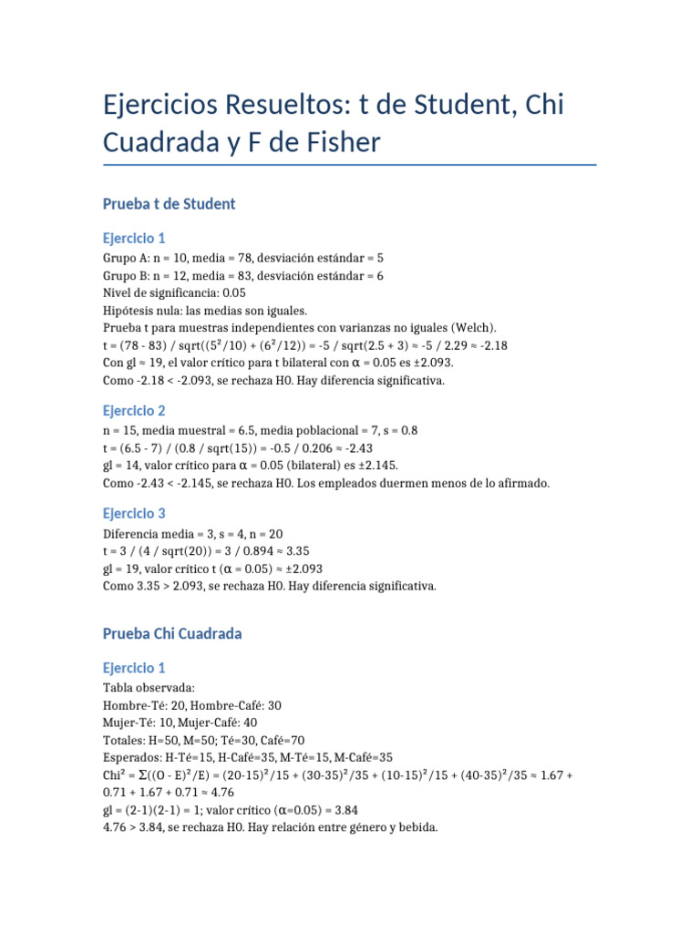 Ejercicios_Resueltos_Estadistica | PDF | Metodología | Análisis de los datos