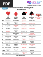 The Cognitive Bias Codex | PDF | Epistemology | Neuropsychological ...