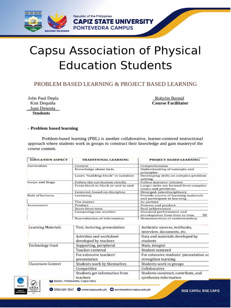 BPed Camp Proposal Activity | PDF