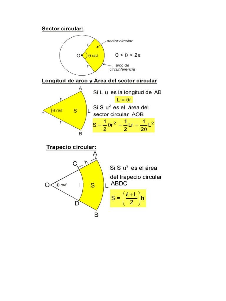 Teoria de Sector Circular | PDF