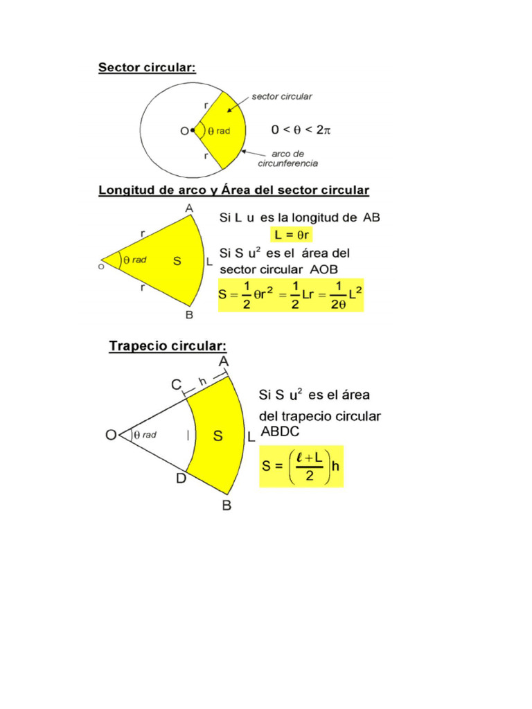 Teoria de Sector Circular | PDF