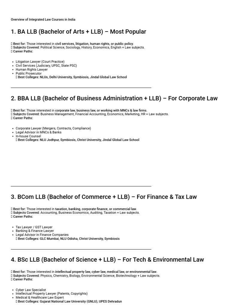 BA LLB (Bachelor of Arts + LLB) - Most Popular | PDF