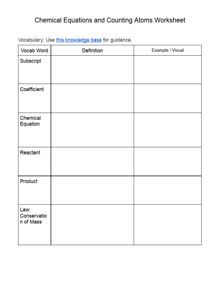 Counting Atoms Worksheet | PDF