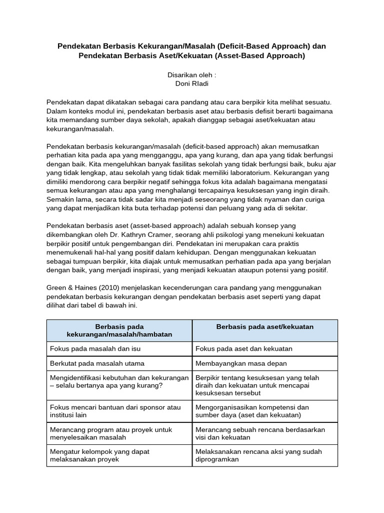 Pendekatan Berbasis Aset - Kekuatan (Asset-Based Approach) | PDF