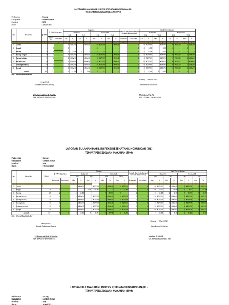 Form.ikl TPM Puskesmas 2021(4) | PDF