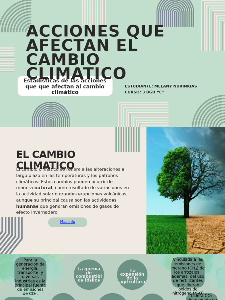 Acciones que Afectan el Cambio Climático | PDF | Dióxido de carbono ...