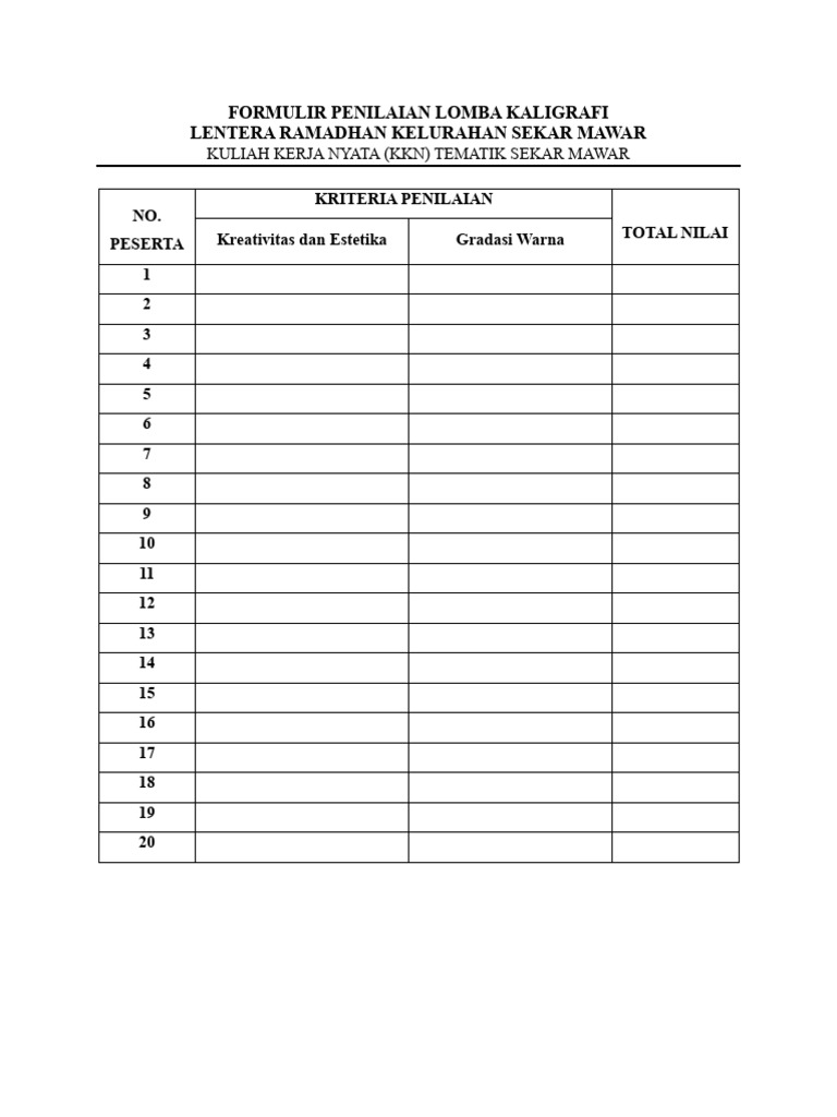 FORM PENILAIAN LENTERA RAMADHAN KKN-T SEMAR 2025 | PDF