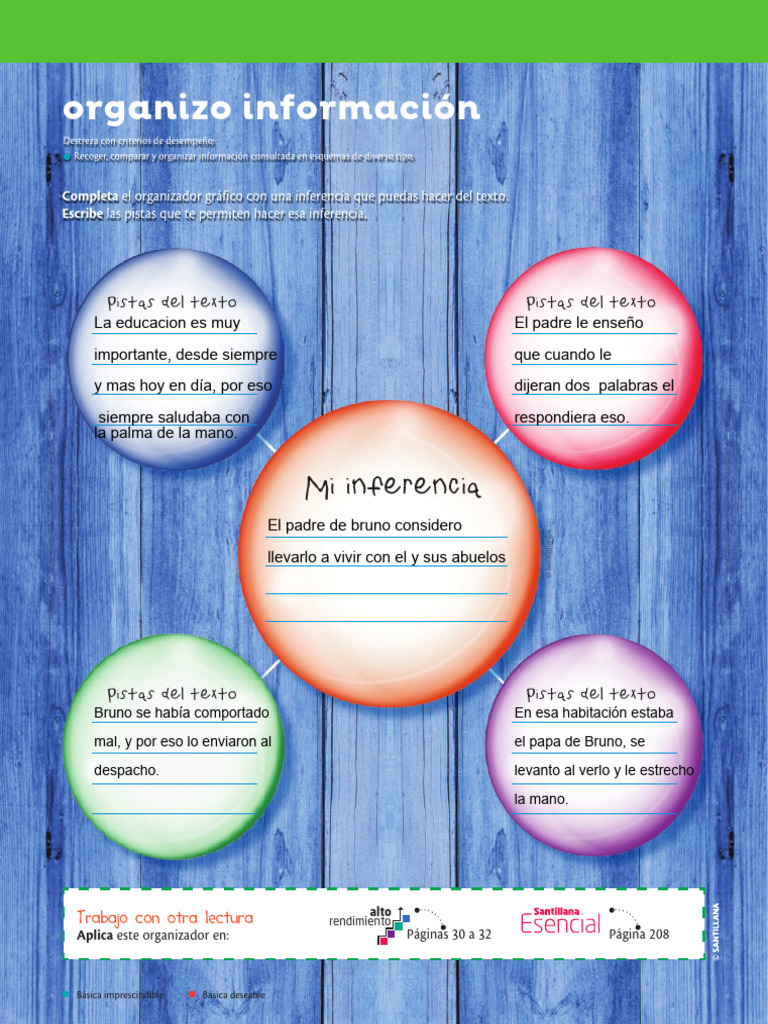 Organizador Gráfico para Inferencias Textuales | PDF