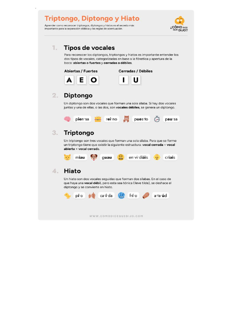 Actividades en Clases, Diptongos, Triptongos y Hiatos. | PDF