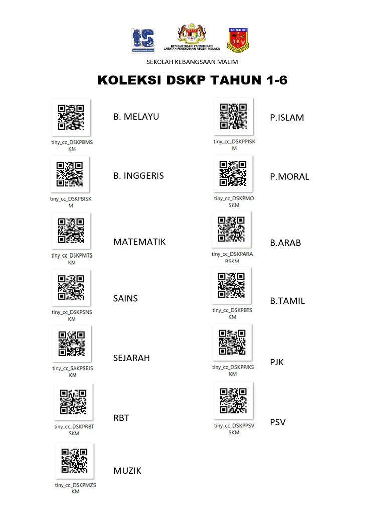 Koleksi QR Code DSKP | PDF