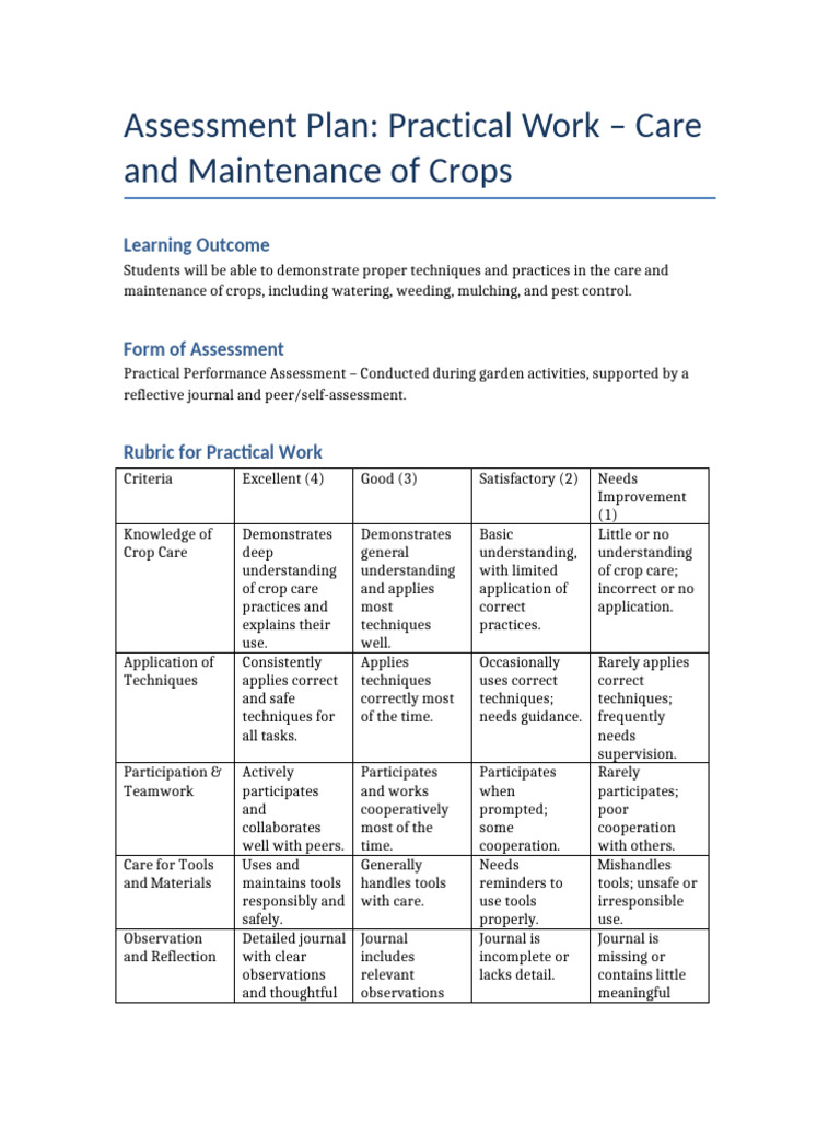 Assessment Plan Care and Maintenance of Crops | PDF | Behavior ...