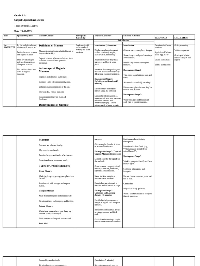 A.T Week 1 Lesson Plan (August Term 25) | PDF | Manure | Natural Materials