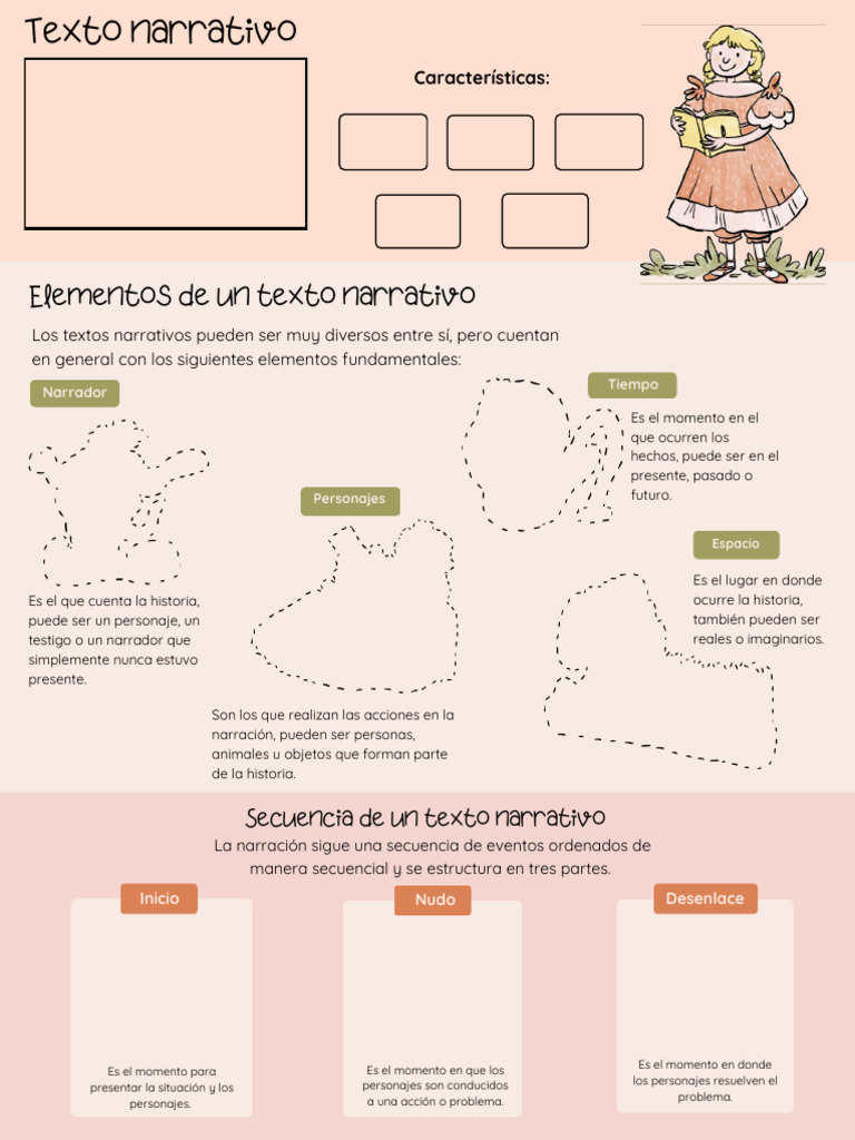 Infografía Textos Narrativos Literarios Ilustrado Salmón (US carta ...