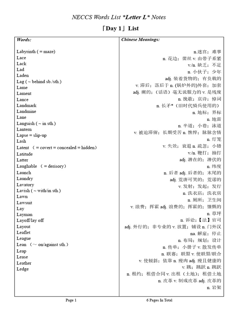 *(Day1 Letter L) NECCS Words List | PDF