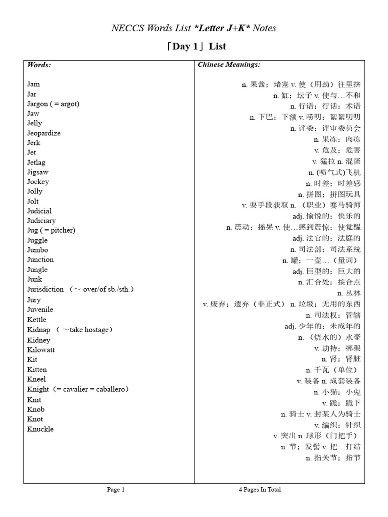 (Day1 Letter J+K) NECCS Words List | PDF