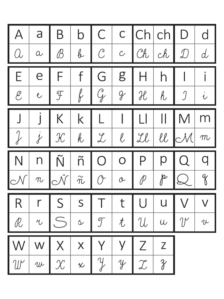 Abecedario Imprenta y Cursiva | PDF
