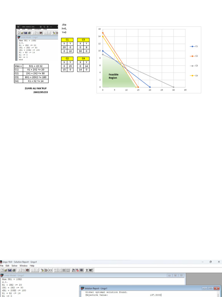 lingo dan Graphic Method-Zuhri Ali M | PDF