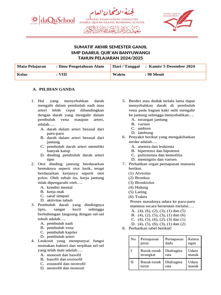 Soal Sas Kelas Viii Ganjil Ipa 2024 - 2025 | PDF