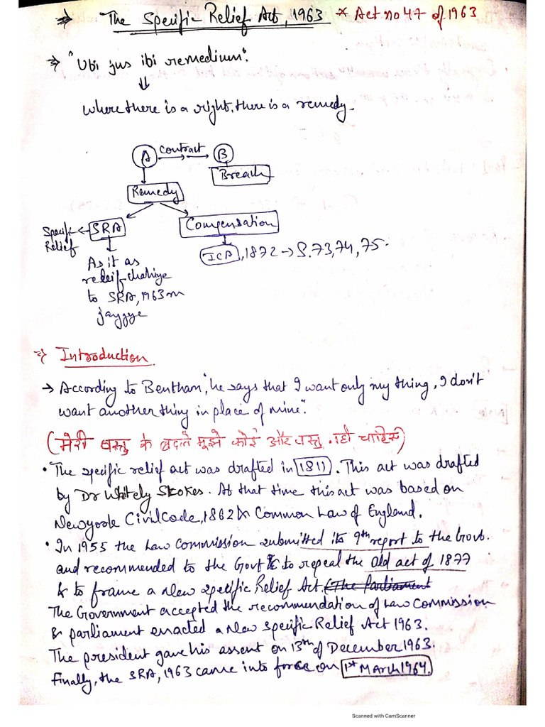 Specific Relief Act 1963 | PDF