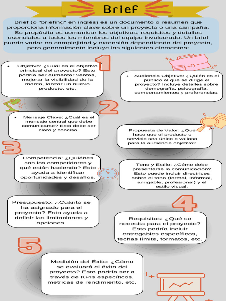 Infografia BRIEFF AND BRIFFIENG | PDF | Diseño | Comunicación
