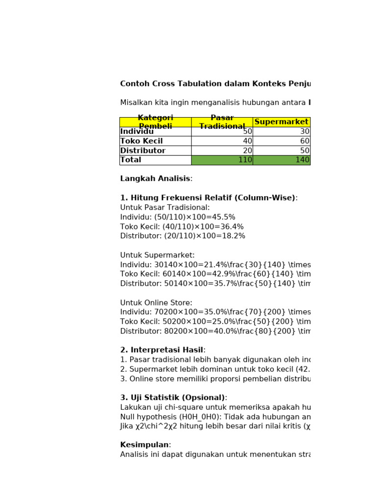 Edo Jatmiko Contoh Cross Tabulation | PDF