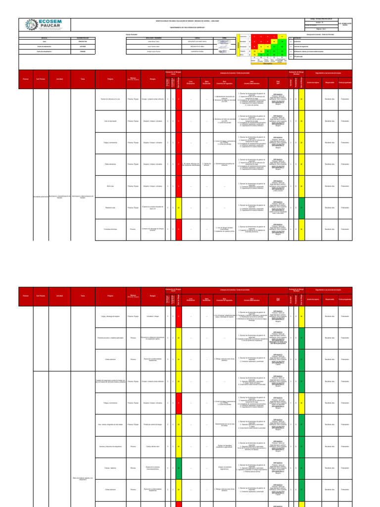 Iperc - Linea Base Actualizado | PDF
