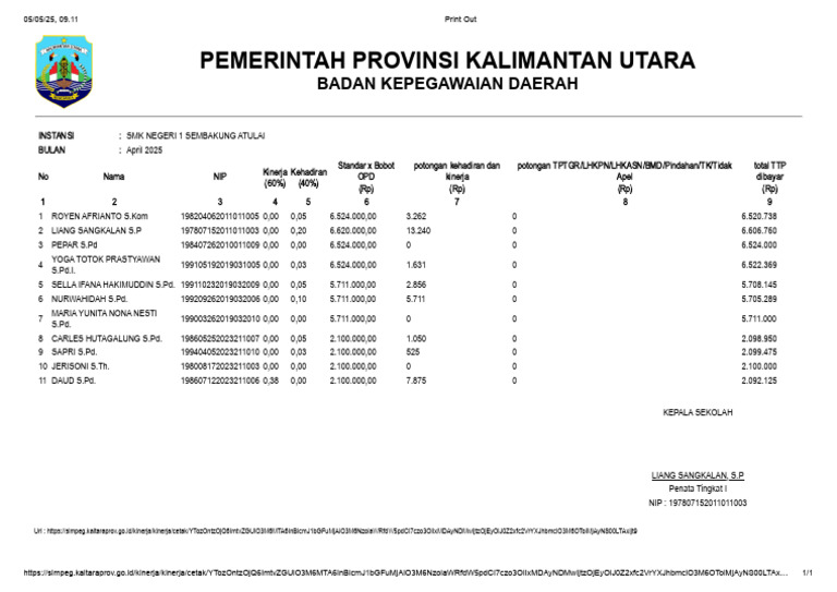 Contoh Absen | PDF