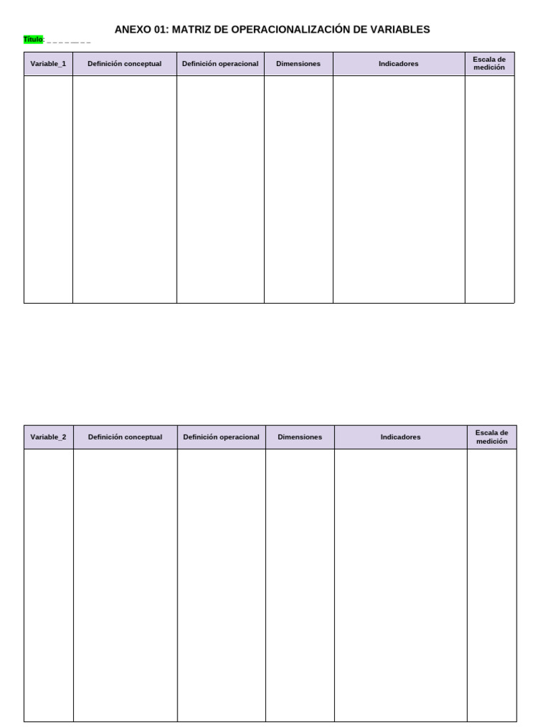 Plantilla Matriz de Operacionalización de Variables | PDF