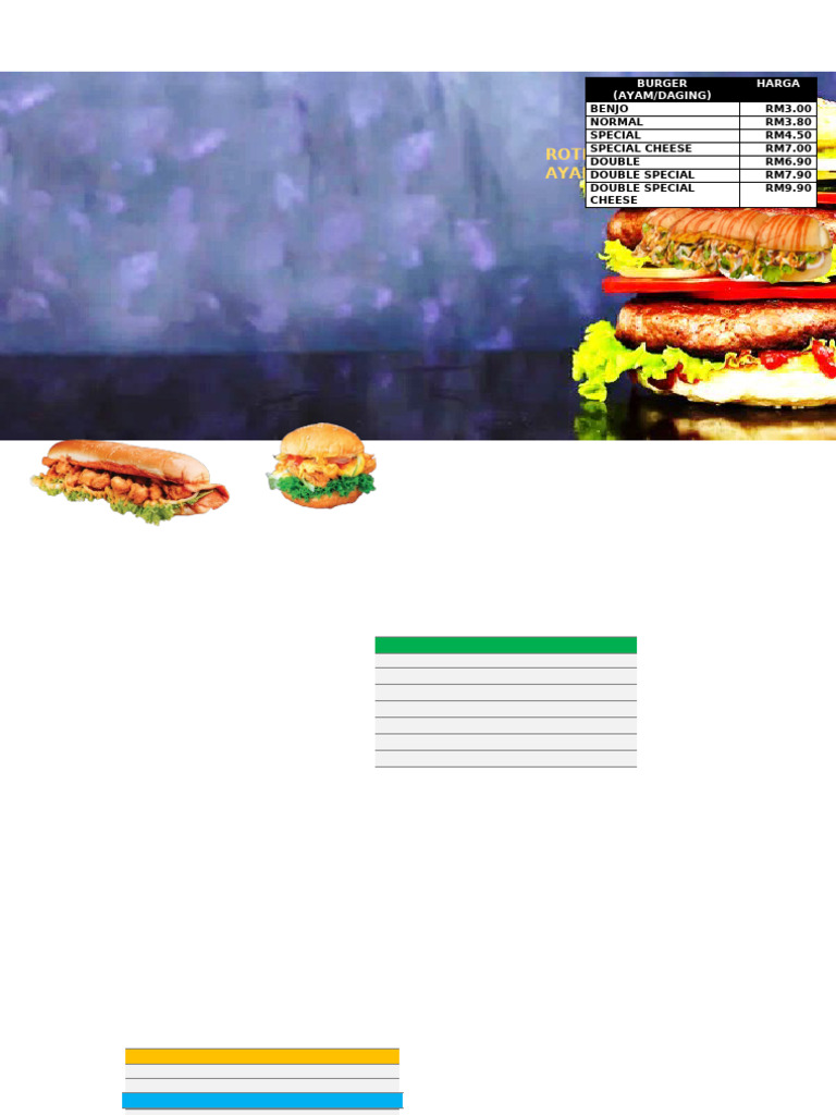 BURGER | PDF