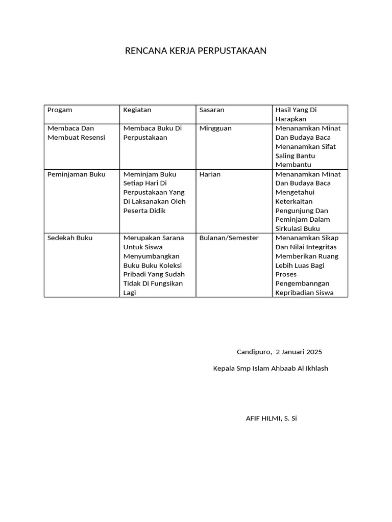 Rencana Kerja Perpustakaan | PDF