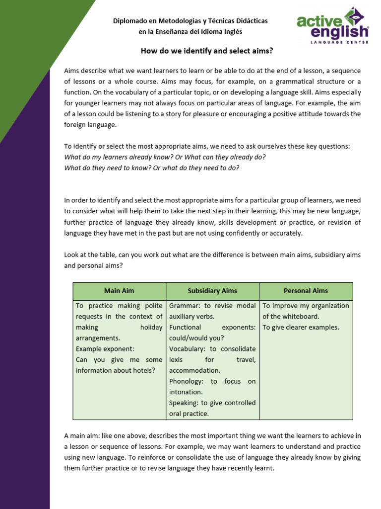 IDENTIFYING AND SELECTING GOALS | PDF | Learning | Behavior Modification