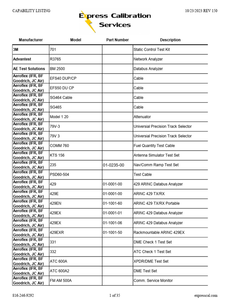 EJEMPLO CAPABILITY_ECS-Capability List-10-23-2023 | PDF ...