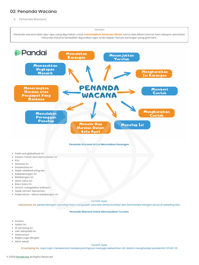 02_ Penanda Wacana | PDF