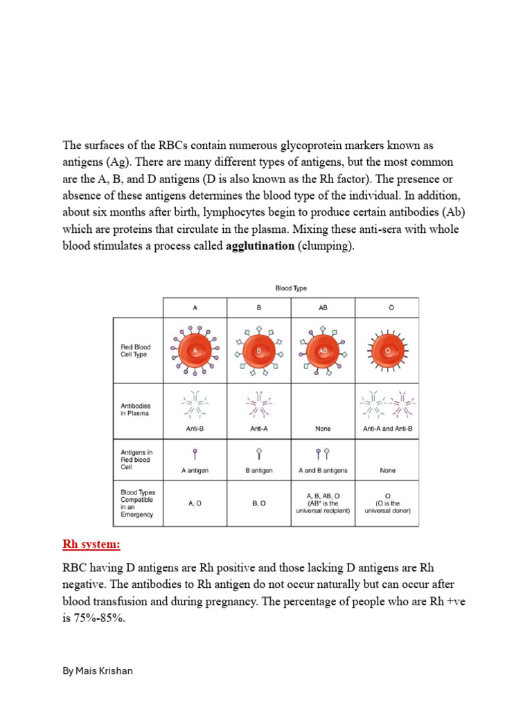 Experiment 5 - Physiology Lab | PDF | Coagulation | Blood Type