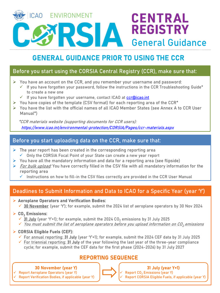 CCR QuickGuide2024 GeneralGuidance | PDF | Computing
