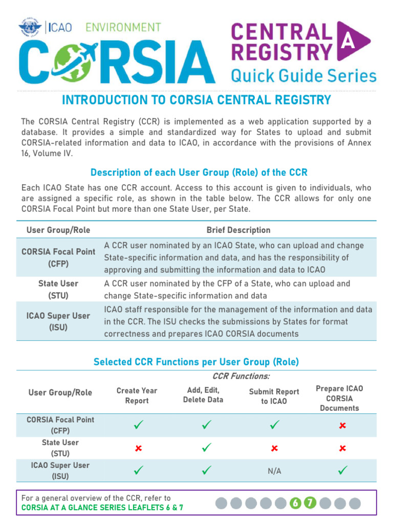 CCR QuickGuide A Introduction | PDF | Information Science | Software