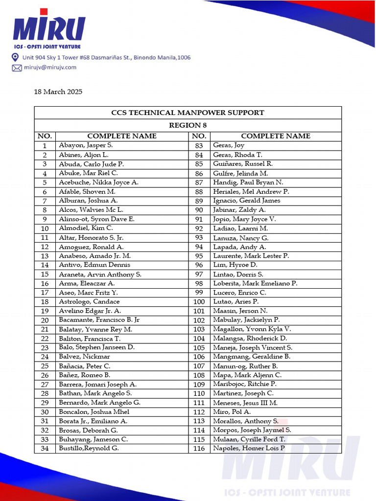 Omnibus-Letter CCS-Trainees R8 SIGNED | PDF | Expense | Income Statement