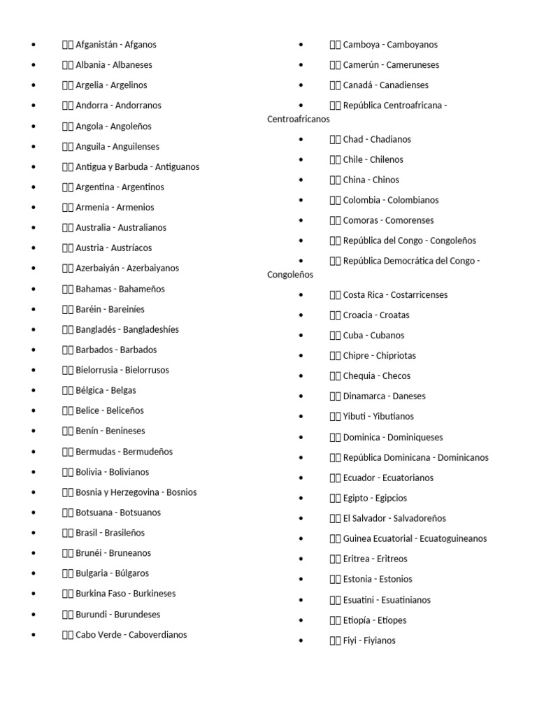 Nacionalidades y sus países | PDF | Grupos étnicos | Europa
