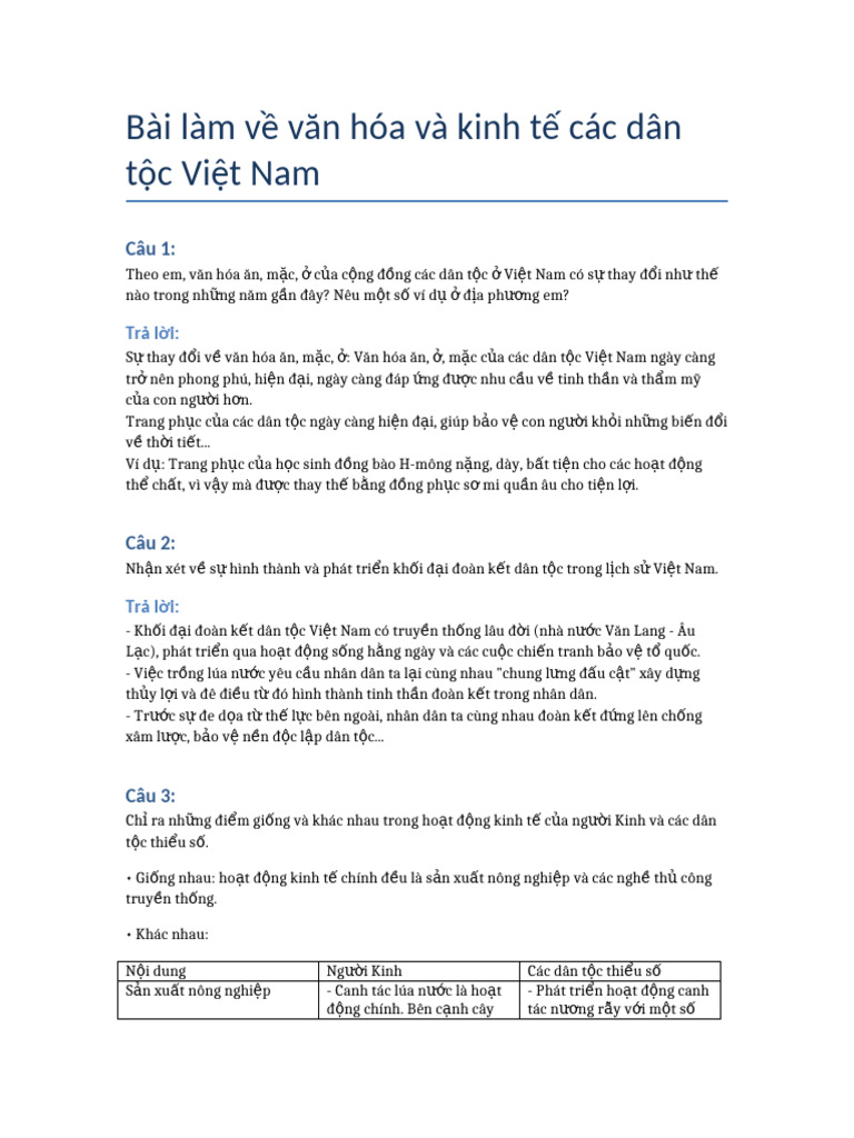 Bai Lam Van Hoa Kinh Te | PDF