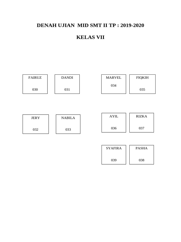 2019-2020 Denah Mid SMT 2 | PDF