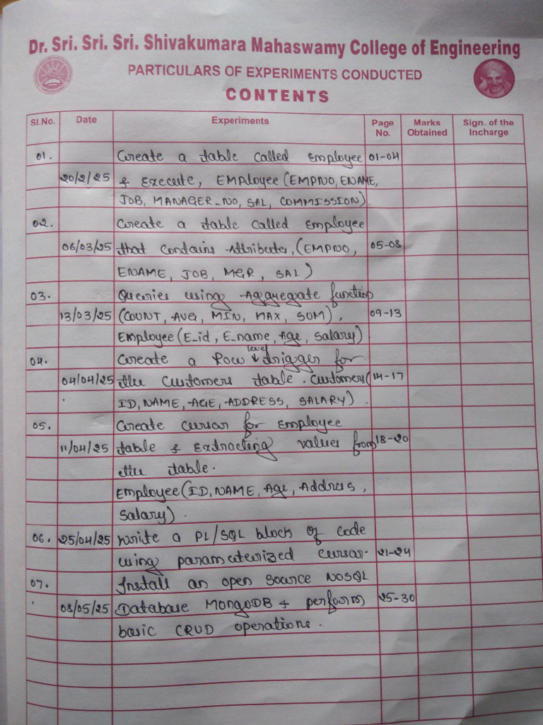 Dbms Lab Record | PDF