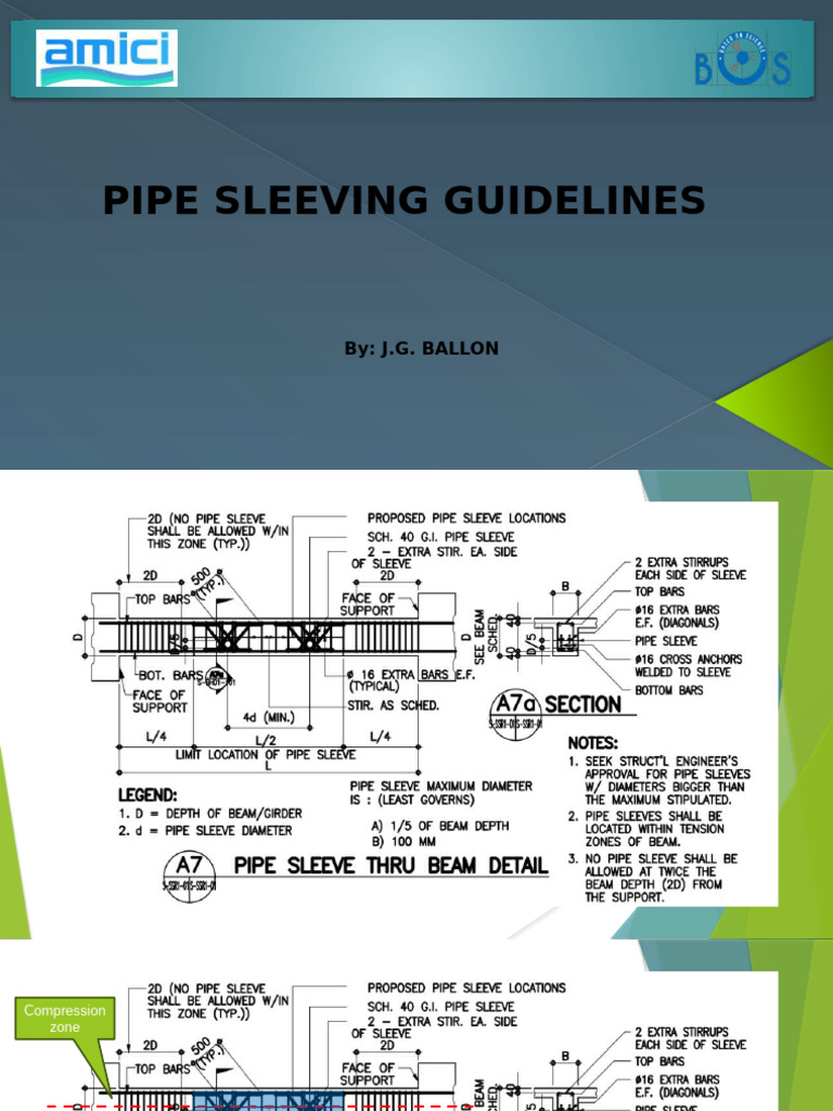 pipe sleeving | PDF