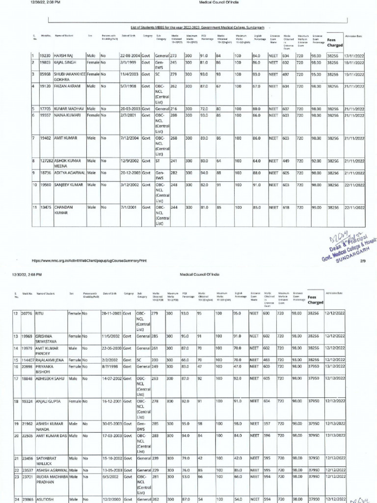 1st Year UG MBBS Student Admission 2022 23 | PDF