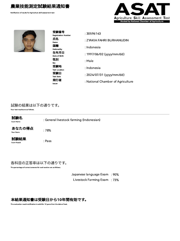 Prometric - Report View | PDF