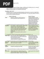 70g Protein Diet Menu Plan | PDF | Lunch | Foods