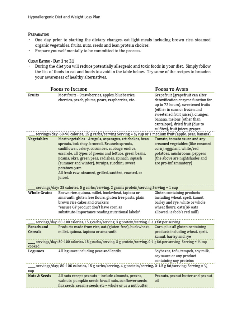 Hypoallergenic Diet-Revised | PDF | Fruit | Gluten Free Diet