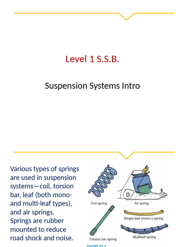 1 Suspension Systems | PDF | Mechanical Engineering | Vehicle Technology